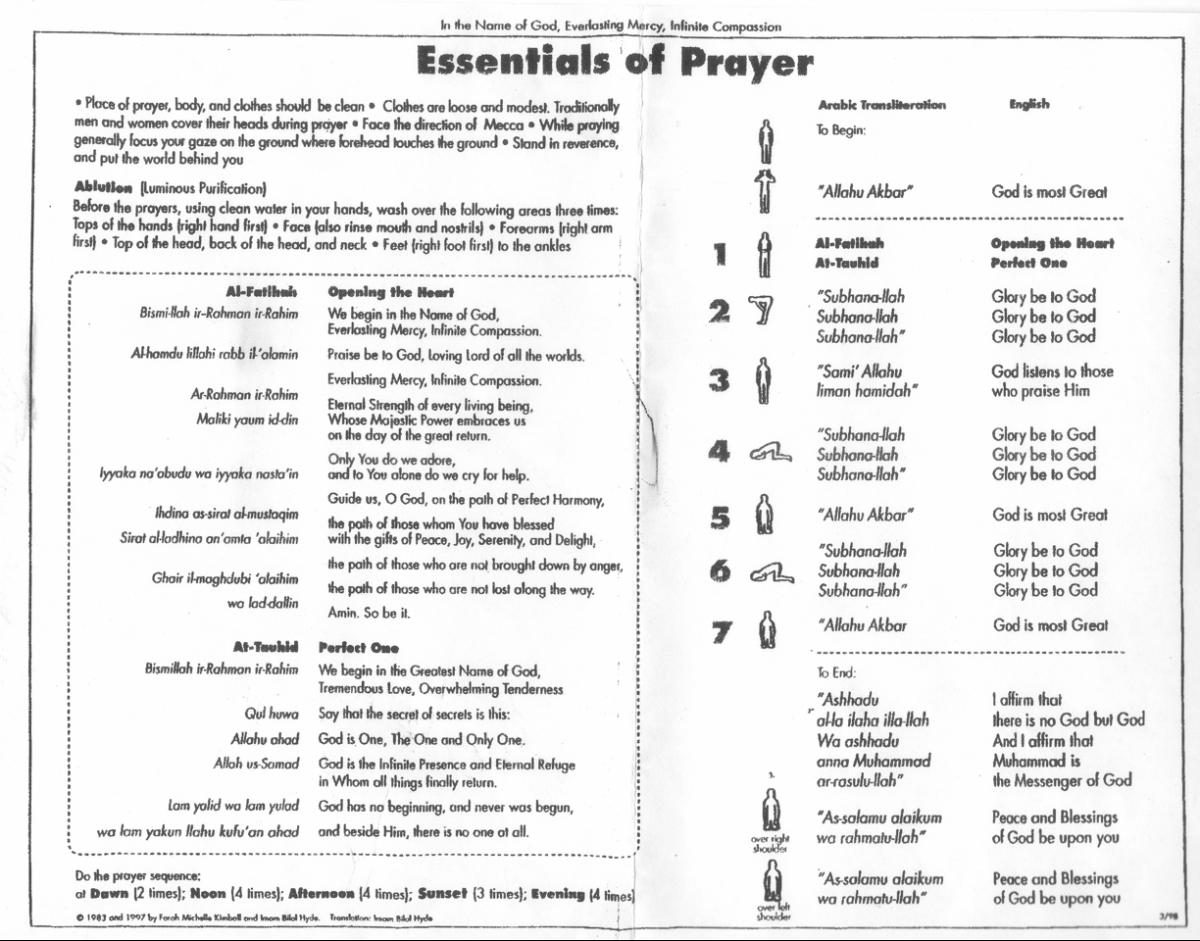 Essentials of Prayer – The Threshold Society